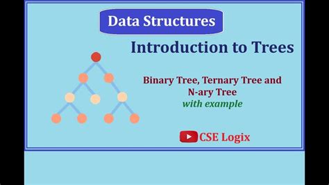 Introduction To Trees Concept Of Binary Tree Ternary Tree And N Ary
