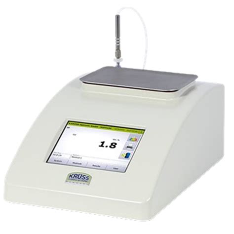 Montreal Biotech Gas Analyser For O2 And Co2 Measurements