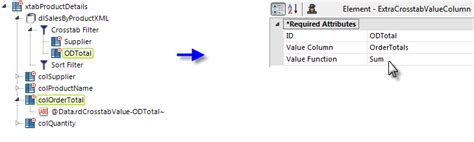 Adding Extra Crosstab Values Logi Analytics
