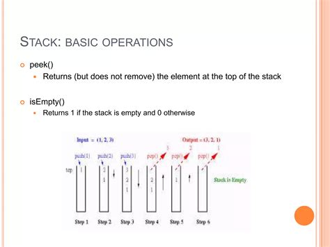 Data Structures And Algorithms Lab3 Ppt