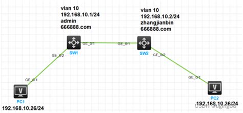 华三三层交换机telnet服务配置以及全网互通华三交换机telnet配置 Csdn博客