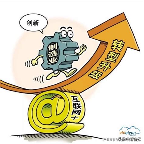 火了好一陣的產業網際網路，到底是個啥？ 每日頭條