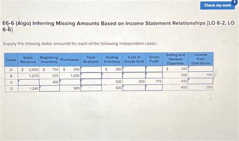solved e6 6 algo inferring missing amounts based on income