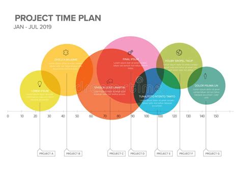 Project Timeline Gantt Graph Template With Overlay Circle Blocks Stock