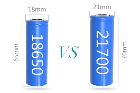 21700 Vs 18650 Battery Whats The Difference Best Answer