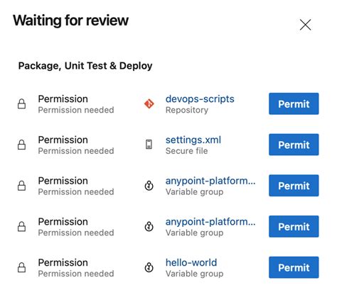 Deploying MuleSoft Application To Cloudhub 2 0 Using Azure DevOps