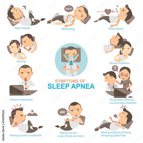 Sleep Apnea Man Symptoms And Signs Sleeping Apnea The Impact On