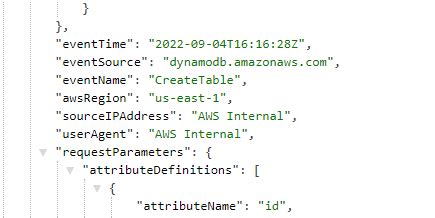 How To Use AWS CloudTrail Creating Trails