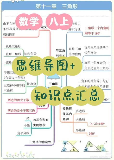 十八岁成人礼黑板报第1张 几塔之家