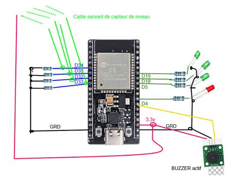 besoin d aide sur du code esp32 pour mesure de niveau d eau dans un
