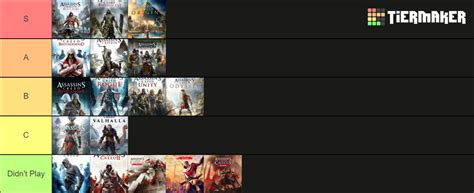 Assassins Creed Games Tier List Community Rankings Tiermaker