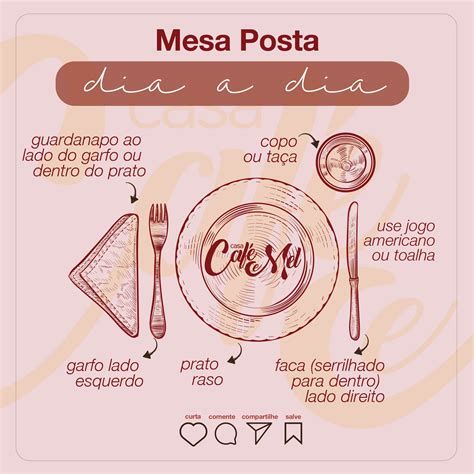 🍽😀a Maioria Aqui Tem Vontade Ou Já Pratica Mesa Posta Para Quem Quer