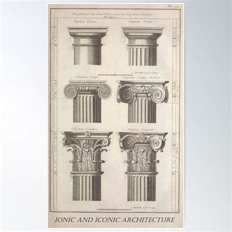 Ionic And Iconic Architecture Poster For Sale By Lowtech