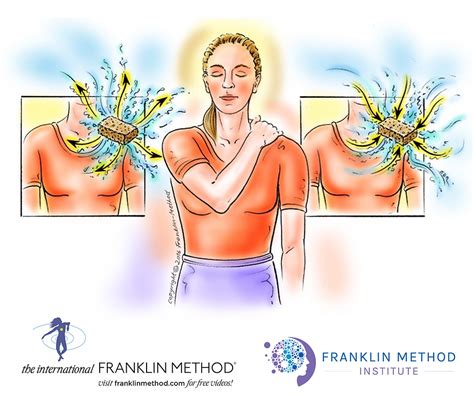 A Delicious Way To Treat Tightness In The Neck And Shoulders Franklin