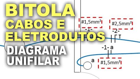 Diagrama Unifilar Bitola De Cabos E Eletrodutos Youtube