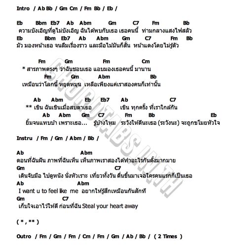 ฮักจนบ่ฮู้สิฮักจังใด๋คอร์ด คอร์ด ฮักจนบ่ฮู้สิฮักจังใด๋ ไผ่ พงศธร X
