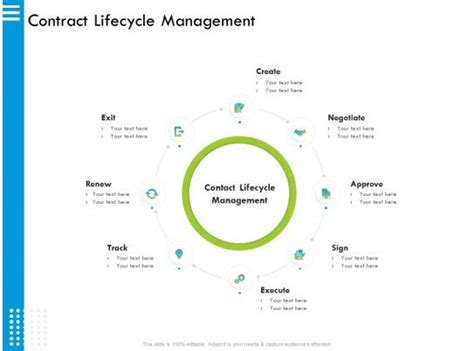 Contract Lifecycle Management Slide Team