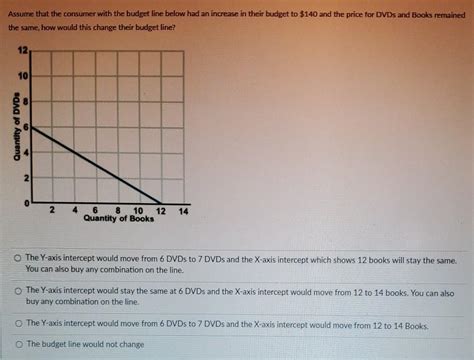 solved this is all one question split up into multiple