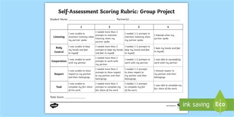 Group Project Self Assessment Rubric Teacher Made