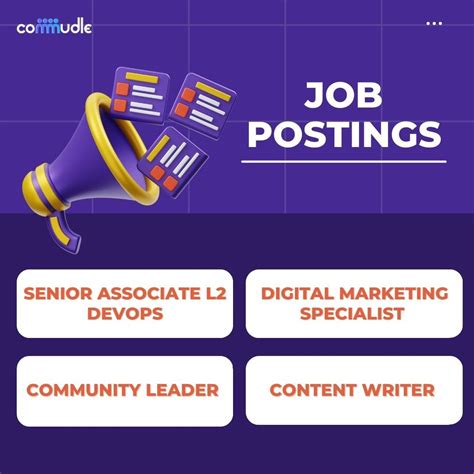 Commudle On Linkedin Tech Jobpostings Commudle