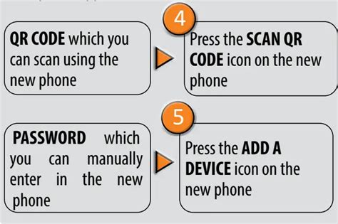 Navkom Touchpad Code Keypad Lock Instruction Manual