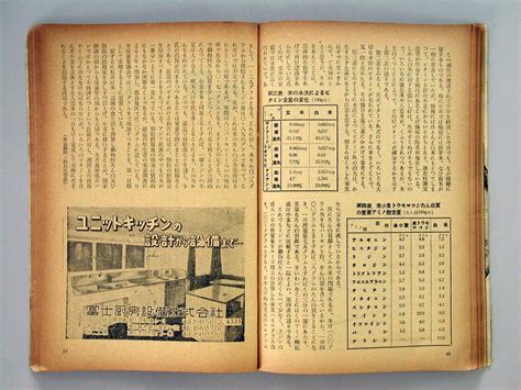 栄養と料理デジタルアーカイブス｜ 昭和28年1953年11月第19巻第11号