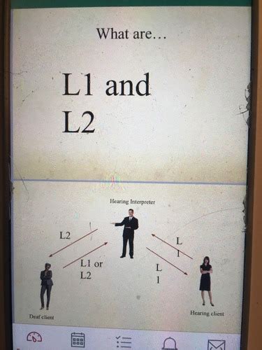 Cdi Flashcards Quizlet
