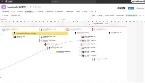 Sub Tasks Not Populating On Timeline Tips And Tricks Asana Forum