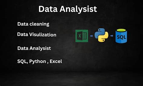do advanced data analysis and visualization by surajjadhav332 fiverr