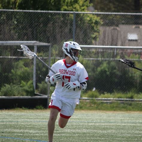 Jake Werners Lacrosse Recruiting Profile