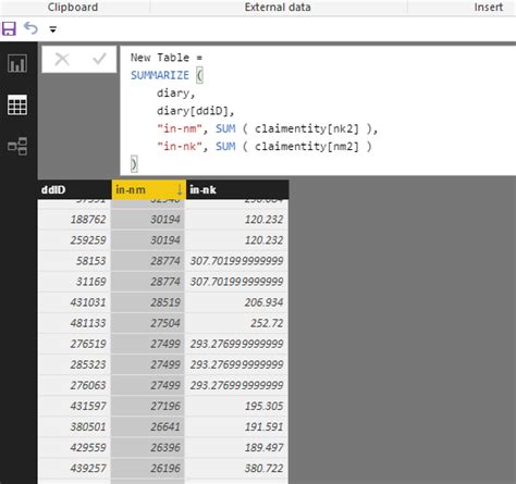 solved group by visual table microsoft fabric community