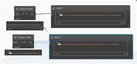 Get The Custom Node Package Location In Python Script Node Dynamo