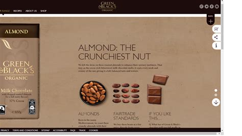 How To Write E Commerce Product Descriptions That Sell