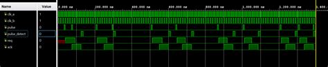 cdc pulse detector r fpga