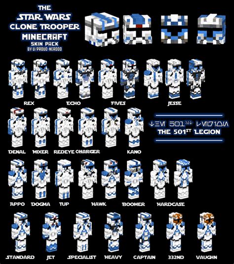 I Am Making Minecraft Skins For All The Canon Clones Before I Move On