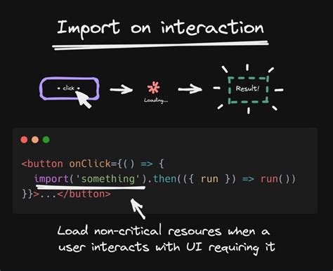 Aamir Muhammad Amin On Linkedin Javascript
