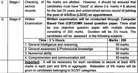 CISF ASI Recruitment 2023 Notification Out Apply Online Posts Big