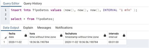 Tipos De Datos En PostgreSQL MiguelTroyano Com