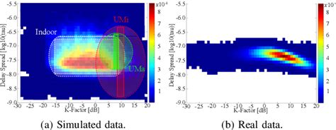 Figure 5 From Robust Toa Estimation Using Convolutional Neural Networks