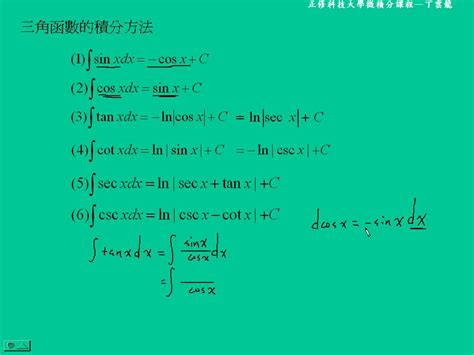 第四章 不定積分 Part 2 44 三角函數的積分 13部 、45三角與半角代換 11部 、46部分分式積分 9部 正修科大