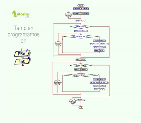 Funciones Pseint Ordenar Mitades De Un Vector
