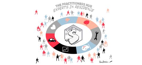 Open Source Ethics And Innovation In Ai Bridgeai Programme Events