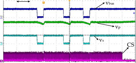 Execution Command Waveforms Of Distributed Led Driver Download