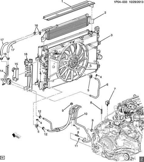 The Ultimate Guide To Understanding The Chevy Cruze Coolant System