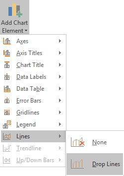 How To Add Separators To The Marimekko Chart Microsoft Excel 2016