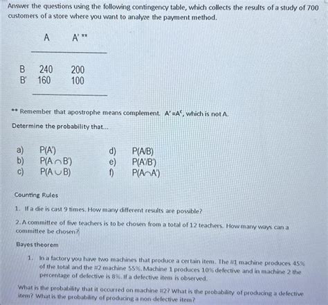 Solved Answer The Questions Using The Following Contingency Chegg