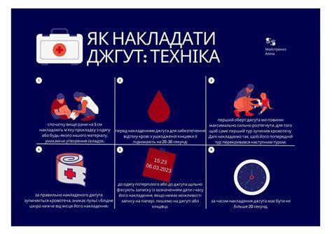 Плакат "Перша допомога"