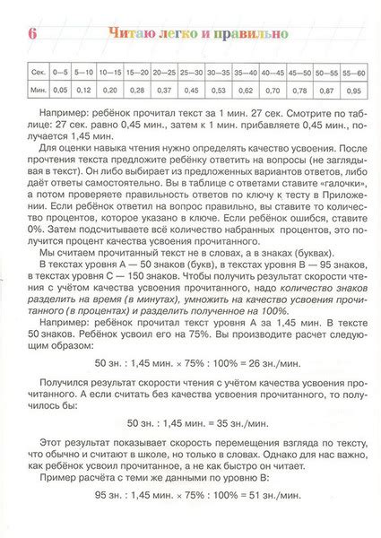 Мама для мам: Ломоносовская школа. Читаю легко и правильно. Для ...