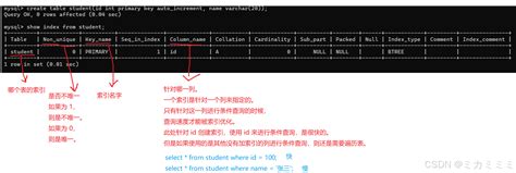mysql 索引事务 mysql事务、索引是什么 csdn博客