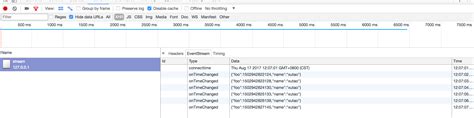 Html5协议之server Sent Events 志当存高远，望尽天涯路